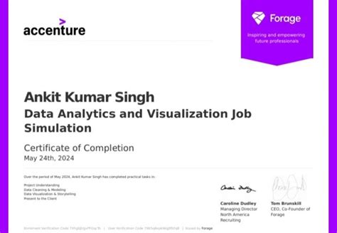 I Just Completed Accenture North America Data Analytics And Visualization On Forage Urnli