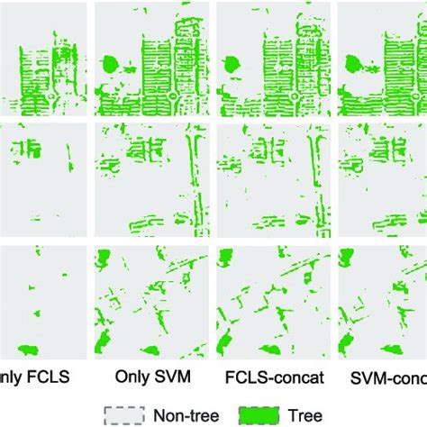 Srm Results From Three Pavia University Data Set Patches Generated By