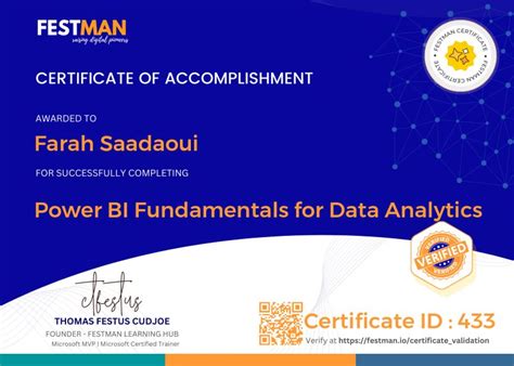 Farah Saadaoui On Linkedin Powerbi Dataanalytics Certificationcomplete