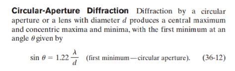 Circular Aperture Diffraction Math Index Wiki Fandom
