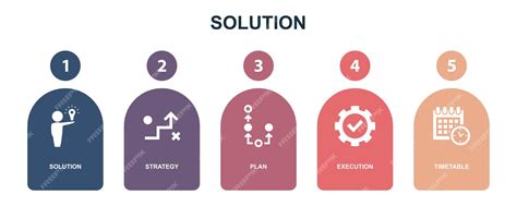 Premium Vector Solution Strategy Plan Execution Timetable Icons