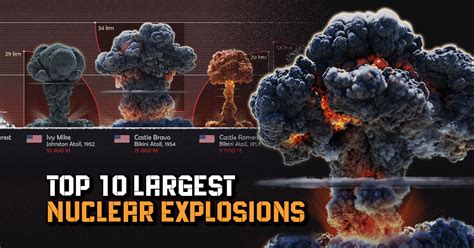 The Top 10 Largest Nuclear Explosions Visualized Artofit