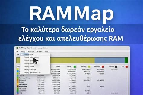 Rammap Το καλύτερο δωρεάν εργαλείο ελέγχου και απελευθέρωσης Ram