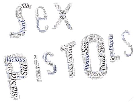 Sex Pistols Logo Word Art Cup7203302229 Craftsuprint