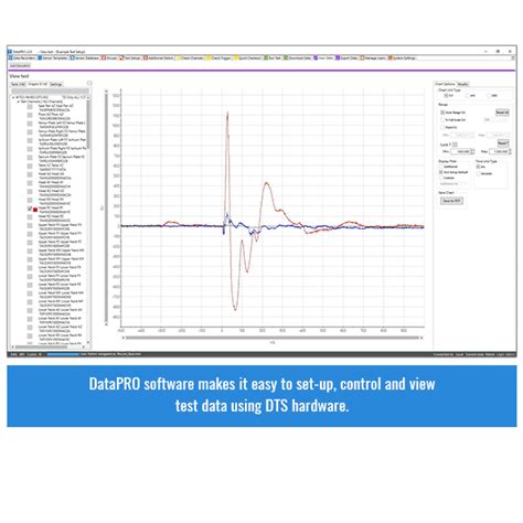 datapro software diversified technical systems