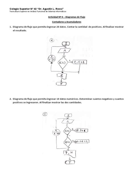 Actividad N 4 Diagramas De Flujo Contadores Y Acumuladores Pdf