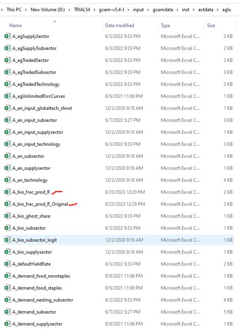 Breakout Regions At Model Interface Issue JGCRI Gcam Core GitHub