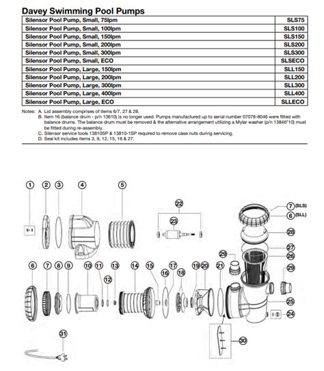 Impeller Davey Sll Sls150