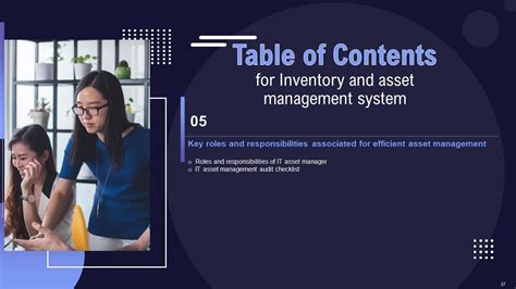 Top 10 Asset Management Powerpoint Presentation Templates In 2025