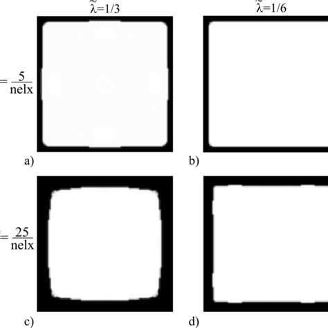 Results Of The Volume Minimization Problem For Two Different