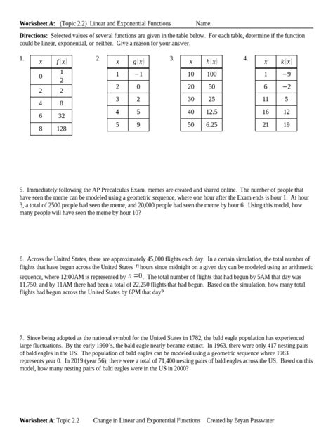 Precalculus Functions Worksheet Pdf Mathematical Analysis Mathematics
