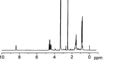 Preparation Method Of High Molecular Weight Poly Morpholine 25 Dione