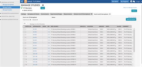 Integrated Breeding Platform