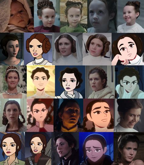 “princess Leia Organa You Are Wise Discerning Kindhearted These Are