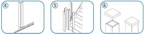 Newel Post Cladding Buyers Guide Blueprint Joinery