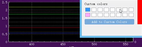 Qt之qcustomplot动态更改曲线颜色，点击曲线标题名称qcpplottablelegenditem Csdn博客