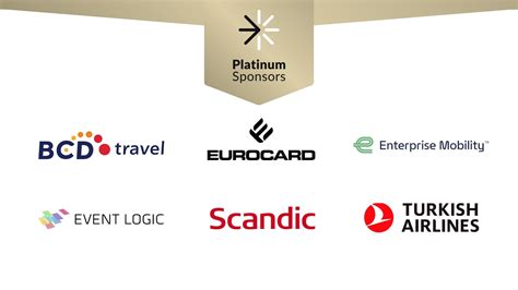 Nbts Summit Nordicbta — Nordicbta