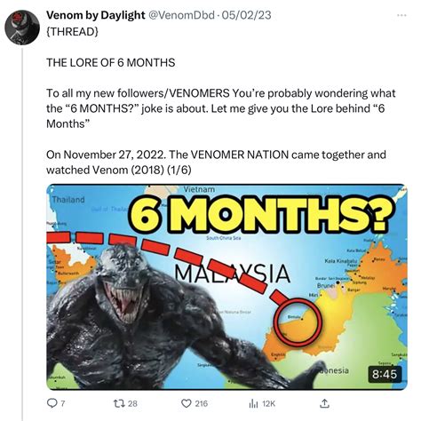6 Months Meme Explained 6 Months 6 Months Venom Thumbnail Know