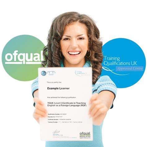 Level 5 Tefl Certificate Course International Tefl Training Institute