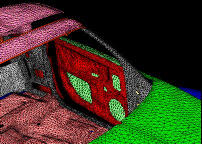 Shell Meshing Parameters