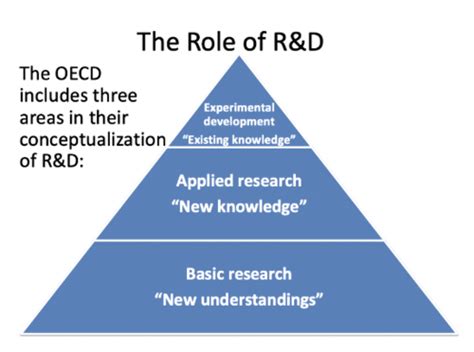 Chapter 4 Flashcards Quizlet Chapter 4 Flashcards Quizlet
