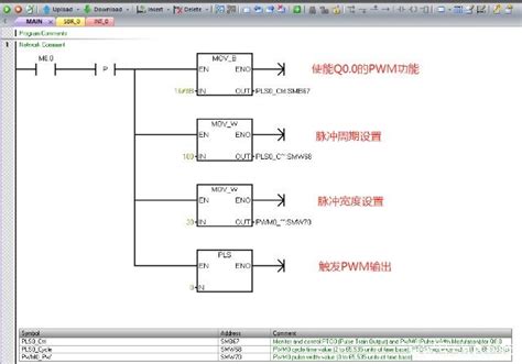 西门子编程教程：经典讲解s7 200 plc的pwm输出向导 西门子smart200脉宽调幅加热 csdn博客