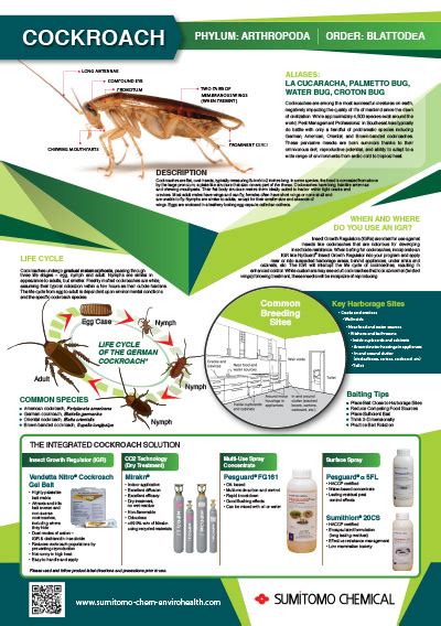 Posters Sumitomo Chemical Environmental Health Division