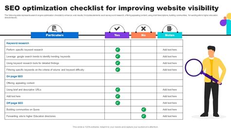 Seo Optimization Checklist For Improving Website Visibility Key Step To