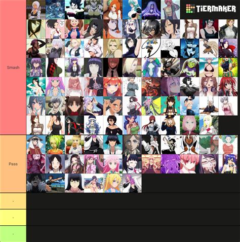 Smash Or Pass Anime Girls Tier List Community Rankings Tiermaker