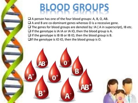 Heridity And Evolution Biology Class 10 Cbse Ppsx Reproductive