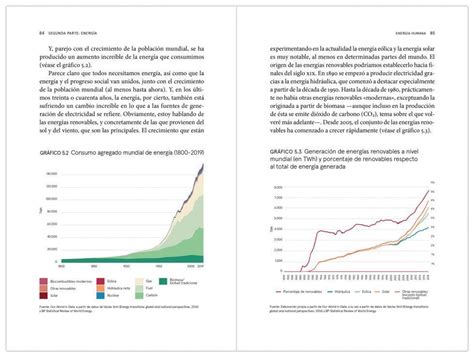 Tipos De Elementos Gráficos En Una Publicación