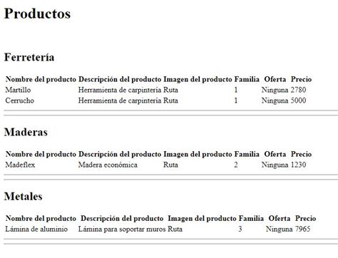 html Problema con el ciclo while en PHP y SQL Server Stack Overflow en español