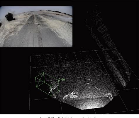 Figure From A Novel Method For D Object Detection In Open Pit Mine Based On Hybrid Solid