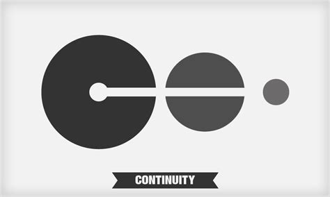 Gestalt Continuity At Timothy Stump Blog