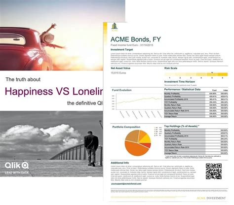 Qlik Sense Bi Dashboard And Reporting Malaysia And Singapore