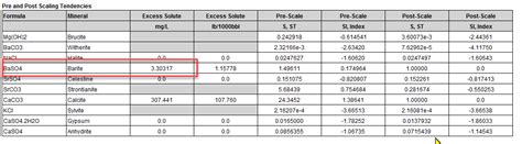 How Are Solid Concentrations Determined In Oli Studio Stream Analyzer
