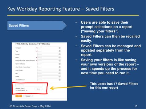 Ppt Ur Financials Project Powerpoint Presentation Free Download Id