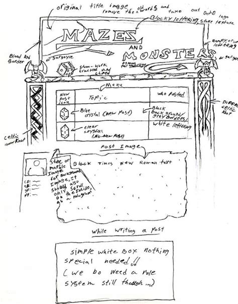 Forum Layout By Oedipusrex On Deviantart