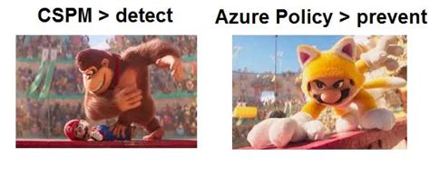 Azure Security Cloudnative Cloud Cloudsecurity Threatprevention