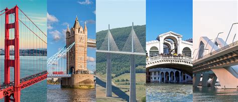 World Famous Bridges