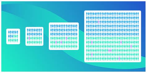 One Codex Sample Sizes In Microbiome Research