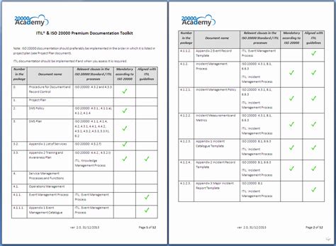 Iso Process Template Peterainsworth Iso Process Template Peterainsworth