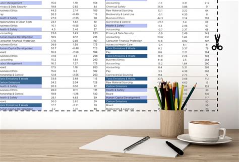 Msci Sustainability Institute Driving Progress By Capital Markets