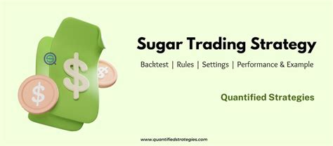Sugar Trading Strategy Backtest Rules Settings Performance And