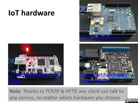 ppt internet of things workshop with netduino plus powerpoint