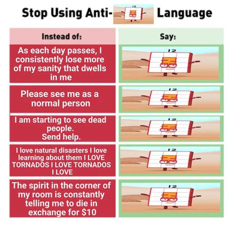 Stop Using Anti Tweb Language In 2025 Math Talk Math Resources