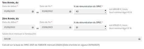 Calcul Bloc Rémunération Erroné · Issue 658 · Mission Apprentissage