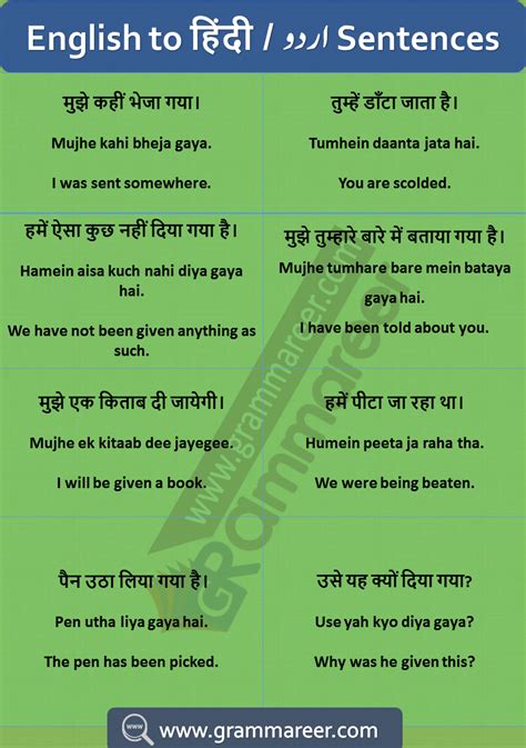 English Sentences With Hindi Translation For Daily Used With Pdf 500