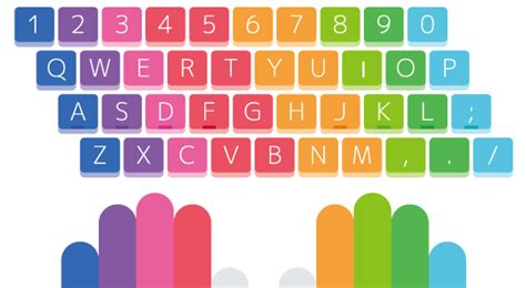 Touch Typing Simulator