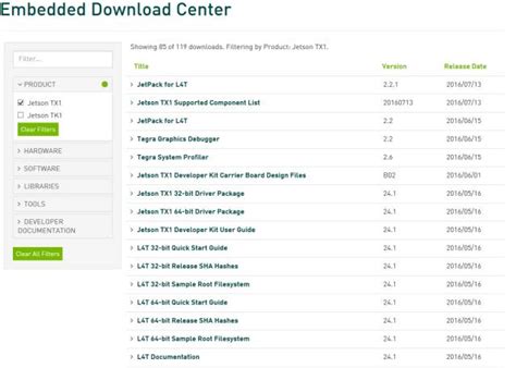 史上最全jetson Tx1使用介绍 腾讯云开发者社区 腾讯云